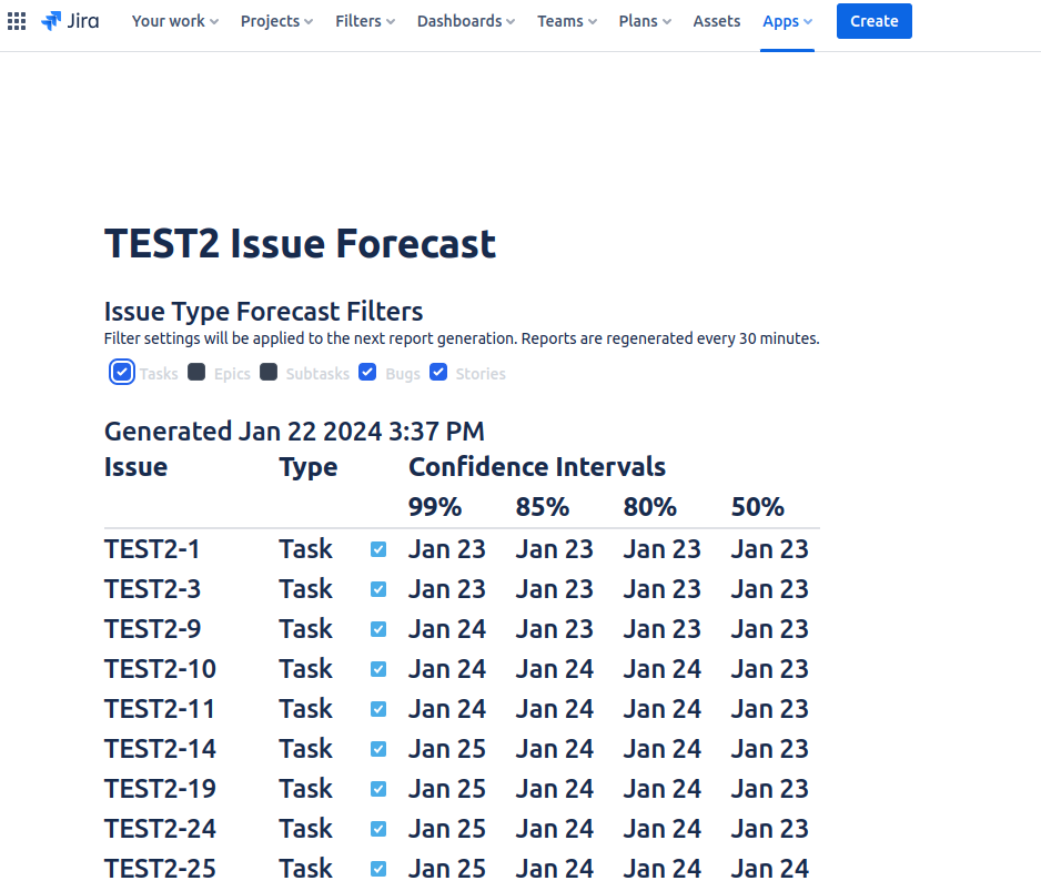 Issue Forecasting for Jira – Plan Zero
